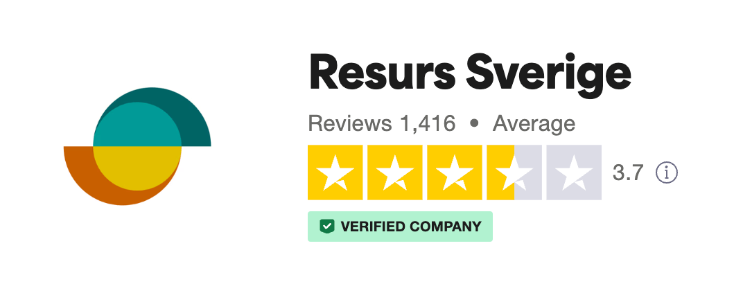 Resurs World » Recension & Omdöme (2025)